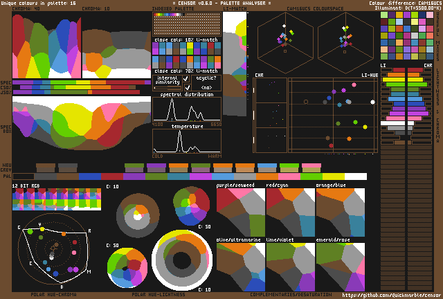 Supplementaries Blackboard Palette