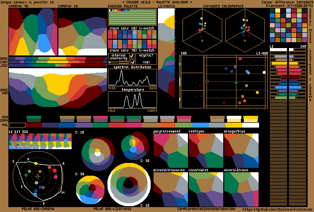 Test Printful Palette