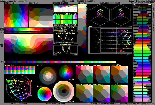 The best 77 color palette ever Palette