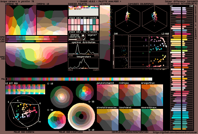 The Original Pallate Palette