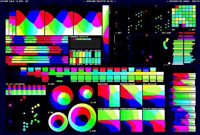 The "safest" color palette Palette