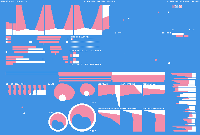 Trans colours Wplace Palette