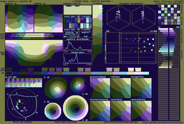 Violet and Polka Polka Palette