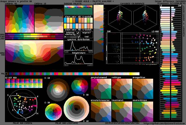 Whiteboard Fox Pro Palette