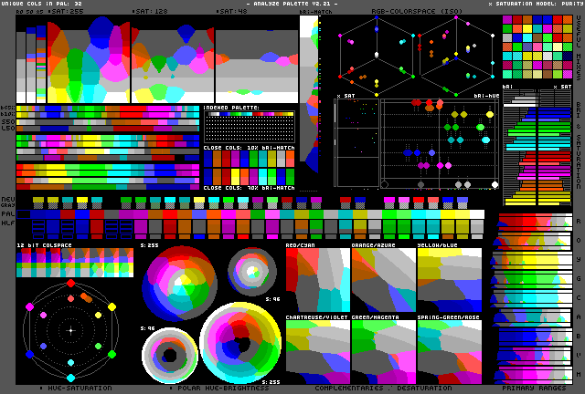ZX Graphics Adapter Palette